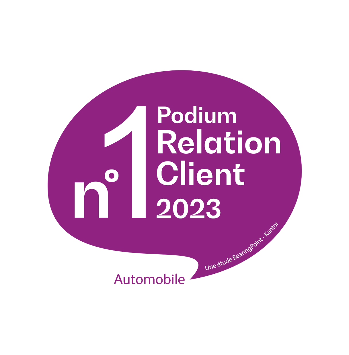 Toyota, lauréat 2023 du secteur Automobile - Podium de la Relation Client Toyota, lauréat 2023 du secteur Automobile - Podium de la Relation Client